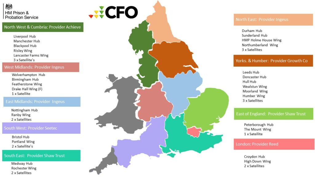 CFO Evolution – HMPPS Creating Future Opportunities