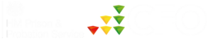 CFO Evolution Community Delivery Map – HMPPS Creating Future Opportunities